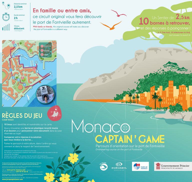 The SEPM: Société d'Exploitation des Ports de Monaco